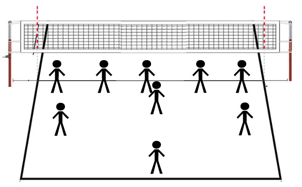 Introduction to 9Man Volleyball | How to Coach Volleyball